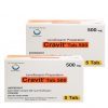 Thuốc Cravit 500mg – Levofloxacin– Công dụng – Giá bán – Mua ở đâu